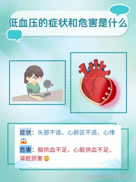 血压低是什么原因_低血压的危害有哪些-第2张图片-山城妙识 血压低是什么原因_低血压的危害有哪些-第2张图片-山城妙识