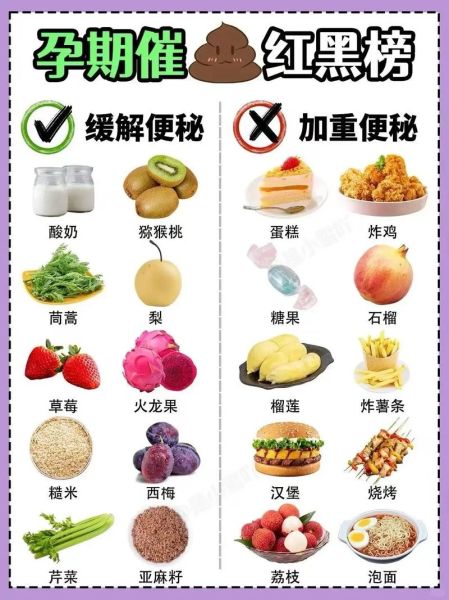 便秘吃什么可以快速排便_便秘吃什么最快通便-第1张图片-山城妙识 便秘吃什么可以快速排便_便秘吃什么最快通便-第1张图片-山城妙识