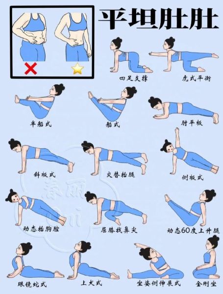 瘦肚子最快的三个动作_多久见效-第1张图片-山城妙识 瘦肚子最快的三个动作_多久见效-第1张图片-山城妙识