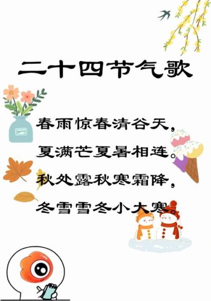 二十四节气歌全文朗诵_如何教孩子背节气歌-第2张图片-山城妙识 二十四节气歌全文朗诵_如何教孩子背节气歌-第2张图片-山城妙识