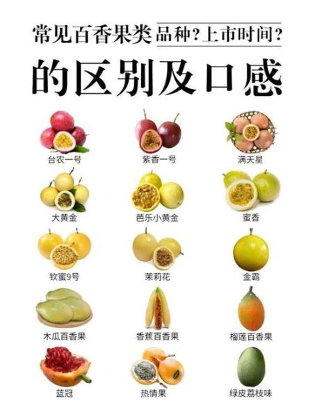 西番莲和百香果的区别_哪个更好吃-第2张图片-山城妙识 西番莲和百香果的区别_哪个更好吃-第2张图片-山城妙识