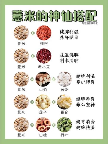 红豆薏米茶的功效与作用_能减肥吗-第2张图片-山城妙识 红豆薏米茶的功效与作用_能减肥吗-第2张图片-山城妙识