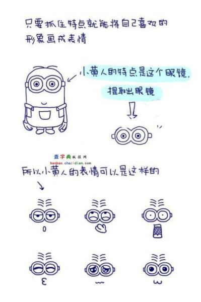 小黄人简笔画怎么画_简笔画步骤图-第3张图片-山城妙识 小黄人简笔画怎么画_简笔画步骤图-第3张图片-山城妙识