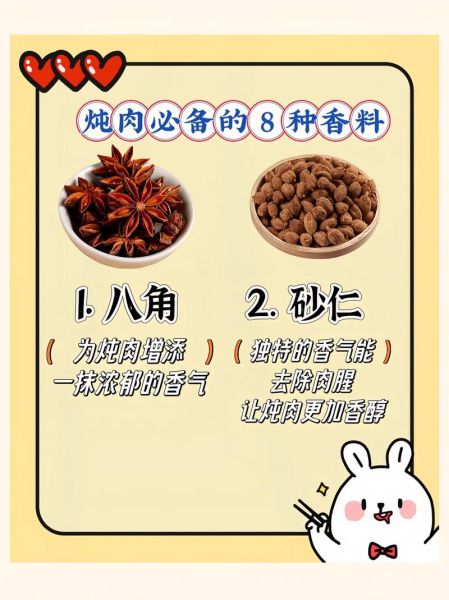 香料最佳搭配与用途_哪些香料适合炖肉-第1张图片-山城妙识 香料最佳搭配与用途_哪些香料适合炖肉-第1张图片-山城妙识