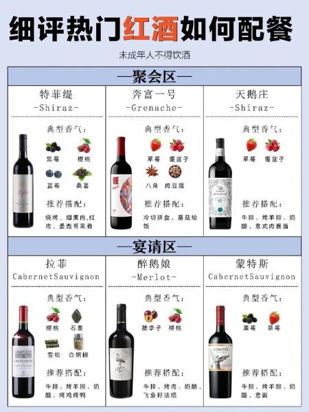 红酒菜谱大全大图_哪些菜最适合搭配红酒-第1张图片-山城妙识 红酒菜谱大全大图_哪些菜最适合搭配红酒-第1张图片-山城妙识