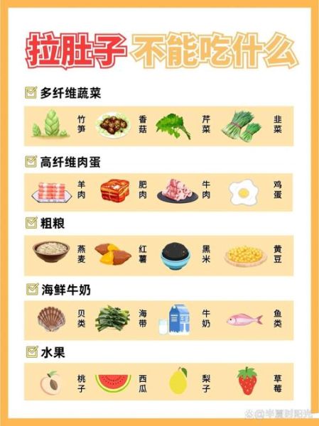 拉肚子不能吃什么食物_腹泻饮食禁忌有哪些-第1张图片-山城妙识 拉肚子不能吃什么食物_腹泻饮食禁忌有哪些-第1张图片-山城妙识