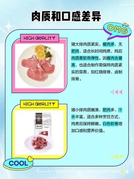 大排和小排的区别图片_大排小排怎么区分-第1张图片-山城妙识 大排和小排的区别图片_大排小排怎么区分-第1张图片-山城妙识