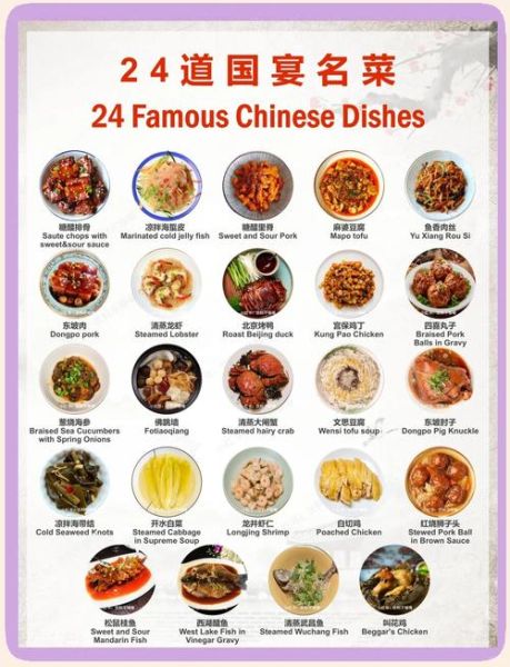 世界十大菜系有哪些_各国代表菜推荐-第2张图片-山城妙识 世界十大菜系有哪些_各国代表菜推荐-第2张图片-山城妙识