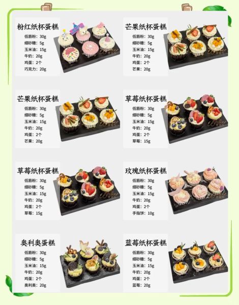 纸杯蛋糕怎么做_纸杯蛋糕需要哪些材料-第1张图片-山城妙识