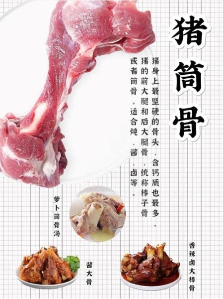 大排和小排的区别图片_大排小排怎么区分-第2张图片-山城妙识 大排和小排的区别图片_大排小排怎么区分-第2张图片-山城妙识