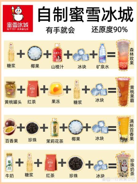 如何在家煮奶茶_自制奶茶步骤详解-第1张图片-山城妙识