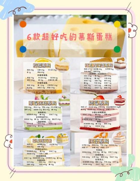 蛋糕制作配方_新手常见问题-第1张图片-山城妙识