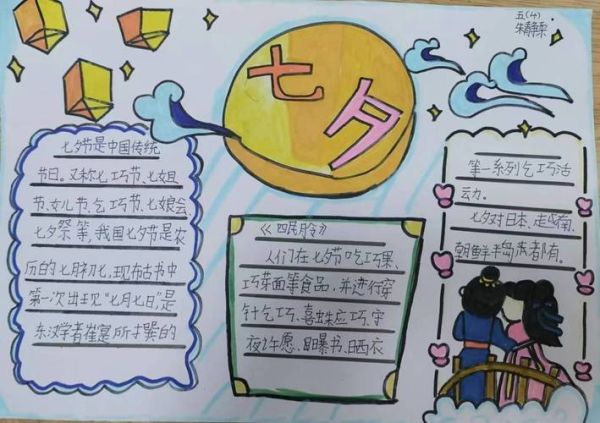 小学生七夕节手抄报怎么写_七夕节手抄报内容有哪些-第2张图片-山城妙识