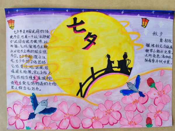 小学生七夕节手抄报怎么写_七夕节手抄报内容有哪些-第1张图片-山城妙识