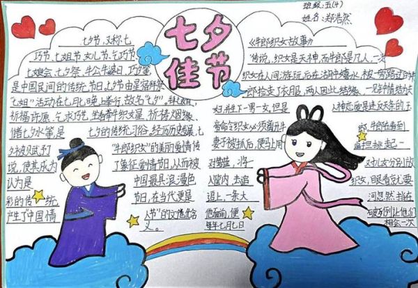 小学生七夕节手抄报怎么写_七夕节手抄报内容有哪些-第3张图片-山城妙识