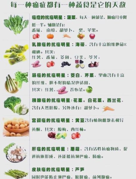 蔬菜营养价值表_哪些蔬菜营养最高-第2张图片-山城妙识 蔬菜营养价值表_哪些蔬菜营养最高-第2张图片-山城妙识