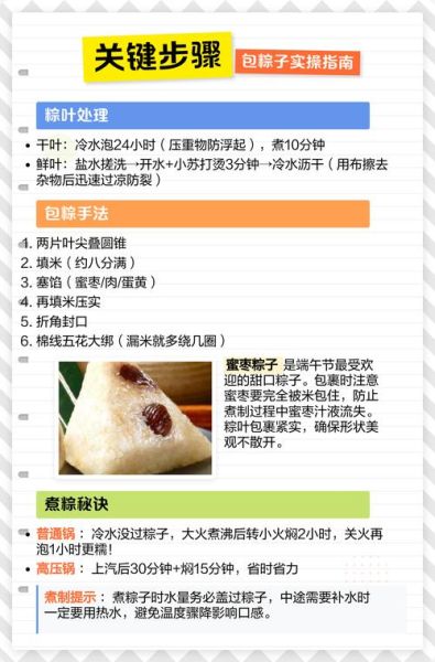 包粽子小苏打怎么放_小苏打放多少合适-第2张图片-山城妙识 包粽子小苏打怎么放_小苏打放多少合适-第2张图片-山城妙识