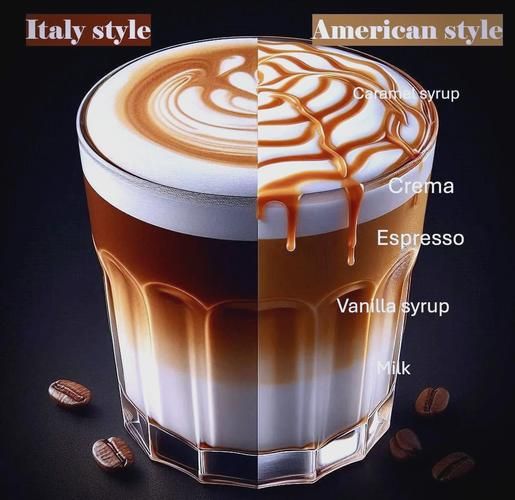 焦糖玛奇朵口感怎么样_焦糖玛奇朵好喝吗-第1张图片-山城妙识 焦糖玛奇朵口感怎么样_焦糖玛奇朵好喝吗-第1张图片-山城妙识