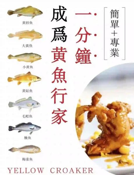 黄鱼和黄花鱼哪个贵_价格差异原因-第3张图片-山城妙识