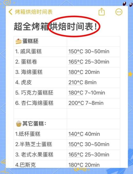 烤箱做饼干温度和时间_烤箱做饼干用什么模式-第3张图片-山城妙识 烤箱做饼干温度和时间_烤箱做饼干用什么模式-第3张图片-山城妙识