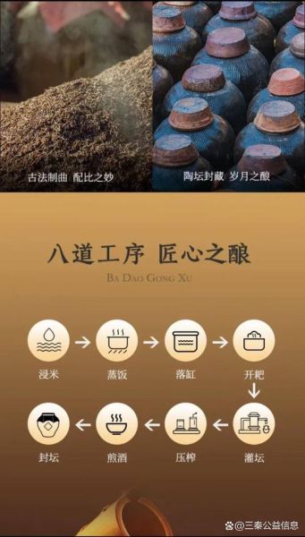 黄酒怎么做_黄酒家庭酿造步骤-第1张图片-山城妙识 黄酒怎么做_黄酒家庭酿造步骤-第1张图片-山城妙识