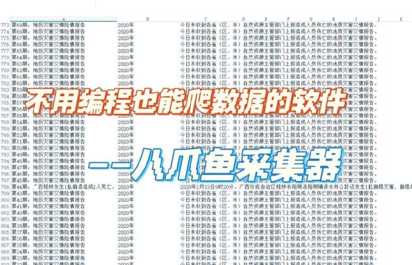 八爪鱼app怎么采集数据_八爪鱼app收费吗-第2张图片-山城妙识 八爪鱼app怎么采集数据_八爪鱼app收费吗-第2张图片-山城妙识