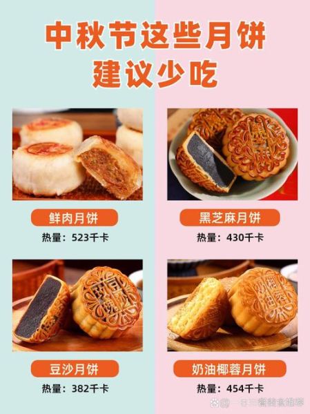 吃月饼会发胖吗_月饼热量高吗-第3张图片-山城妙识 吃月饼会发胖吗_月饼热量高吗-第3张图片-山城妙识