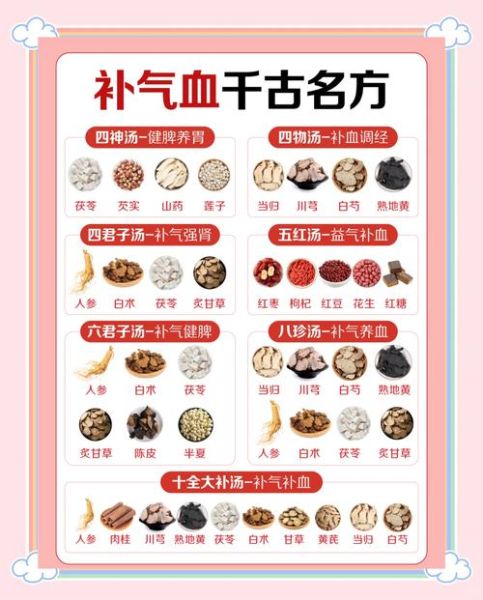 食疗能治病吗_食疗养生吃什么好-第1张图片-山城妙识 食疗能治病吗_食疗养生吃什么好-第1张图片-山城妙识