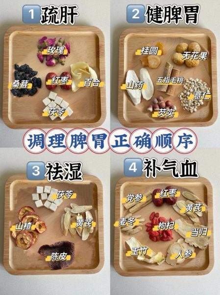 食疗能治病吗_食疗养生吃什么好-第3张图片-山城妙识 食疗能治病吗_食疗养生吃什么好-第3张图片-山城妙识