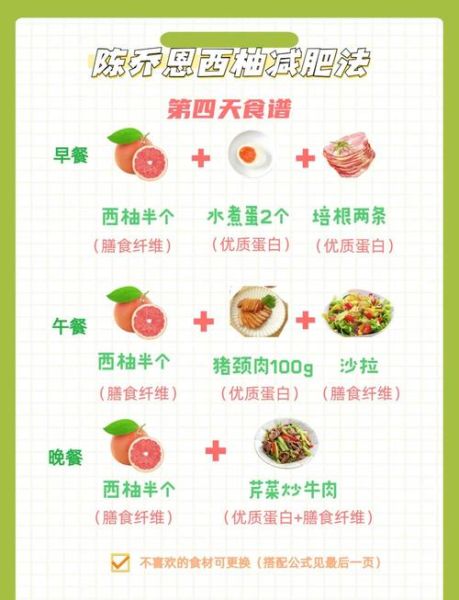 西柚减肥法真的能瘦吗_西柚减肥副作用有哪些-第1张图片-山城妙识 西柚减肥法真的能瘦吗_西柚减肥副作用有哪些-第1张图片-山城妙识