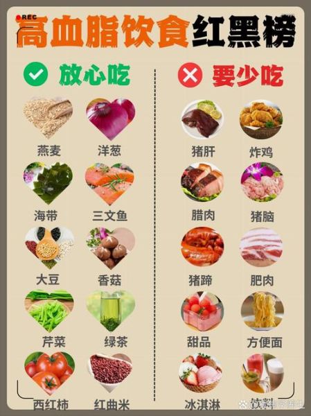 胆固醇高吃什么好_胆固醇高不能吃什么-第1张图片-山城妙识 胆固醇高吃什么好_胆固醇高不能吃什么-第1张图片-山城妙识