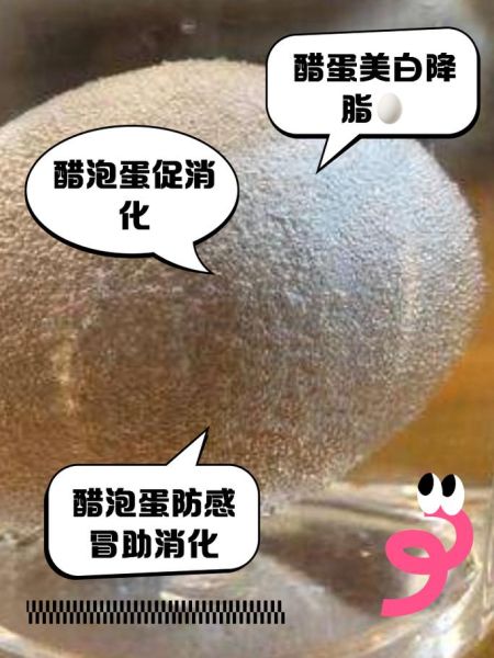 醋泡鸡蛋能长期服用吗_醋泡鸡蛋长期吃安全吗-第1张图片-山城妙识 醋泡鸡蛋能长期服用吗_醋泡鸡蛋长期吃安全吗-第1张图片-山城妙识