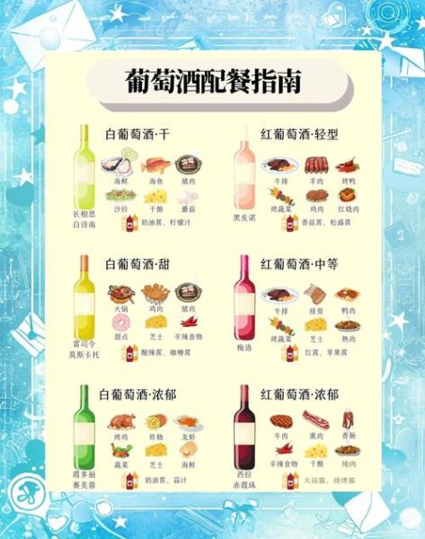 干红葡萄酒怎么选_干红葡萄酒配什么菜-第2张图片-山城妙识 干红葡萄酒怎么选_干红葡萄酒配什么菜-第2张图片-山城妙识