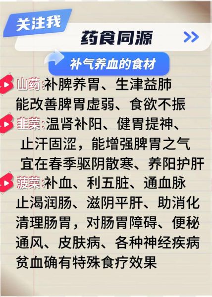 补气吃什么食物好_气虚怎么调理最快-第3张图片-山城妙识 补气吃什么食物好_气虚怎么调理最快-第3张图片-山城妙识