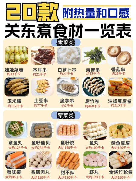 关东煮的做法及配方_家庭版关东煮怎么做好吃-第1张图片-山城妙识 关东煮的做法及配方_家庭版关东煮怎么做好吃-第1张图片-山城妙识