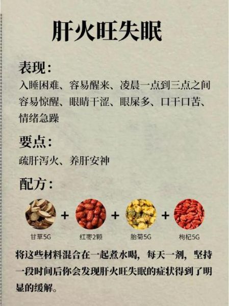 失眠有啥最快偏方_失眠最快偏方真的有效吗-第1张图片-山城妙识 失眠有啥最快偏方_失眠最快偏方真的有效吗-第1张图片-山城妙识