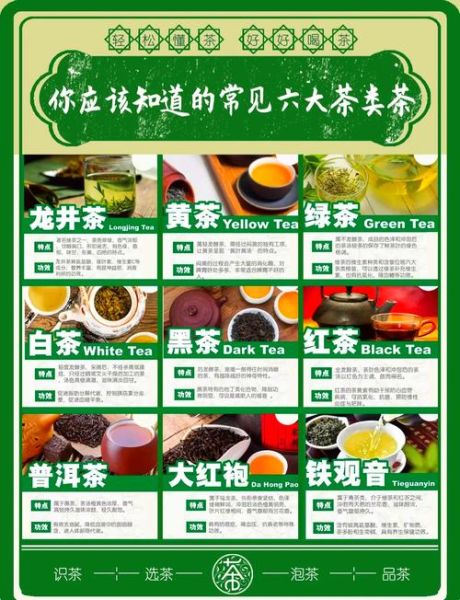 六大名茶是什么茶_六大茶类区别与功效-第1张图片-山城妙识 六大名茶是什么茶_六大茶类区别与功效-第1张图片-山城妙识