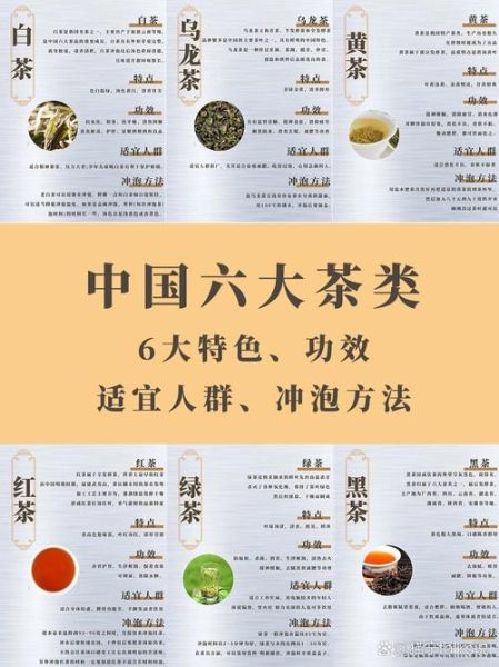 六大名茶是什么茶_六大茶类区别与功效-第3张图片-山城妙识 六大名茶是什么茶_六大茶类区别与功效-第3张图片-山城妙识