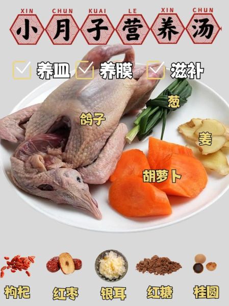 鸽子肉的功效与作用_鸽子肉适合什么人吃-第1张图片-山城妙识 鸽子肉的功效与作用_鸽子肉适合什么人吃-第1张图片-山城妙识