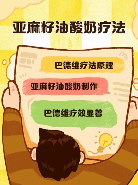 酸奶和亚麻油吃一年后_身体变化有哪些-第2张图片-山城妙识 酸奶和亚麻油吃一年后_身体变化有哪些-第2张图片-山城妙识