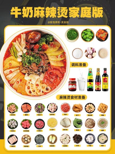 麻辣烫食材大全菜单_哪些食材必点-第3张图片-山城妙识 麻辣烫食材大全菜单_哪些食材必点-第3张图片-山城妙识