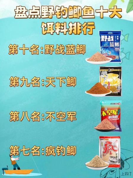 钓鲫鱼用什么饵料最好_野钓鲫鱼饵料配方-第3张图片-山城妙识 钓鲫鱼用什么饵料最好_野钓鲫鱼饵料配方-第3张图片-山城妙识