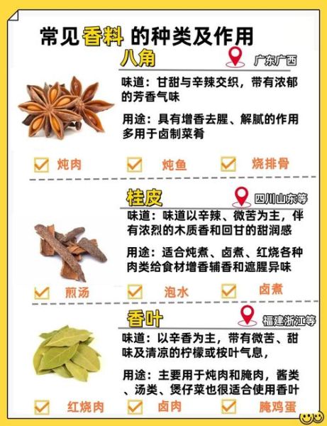 卤煮怎么做才入味_卤煮需要哪些香料-第1张图片-山城妙识