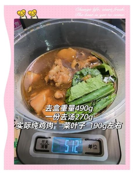 黄焖鸡米饭酱料配方表_正宗比例是多少-第2张图片-山城妙识