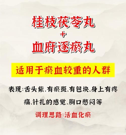 桂枝茯苓丸不适宜人群_哪些人不能吃-第1张图片-山城妙识