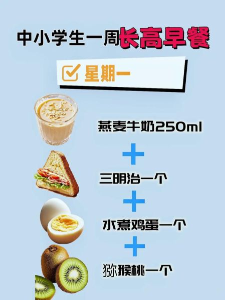 一周营养早餐搭配_孩子长高早餐吃什么-第2张图片-山城妙识 一周营养早餐搭配_孩子长高早餐吃什么-第2张图片-山城妙识