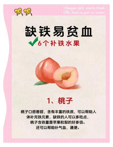 补铁补血的水果有哪些_孕妇吃什么水果补血最快-第1张图片-山城妙识