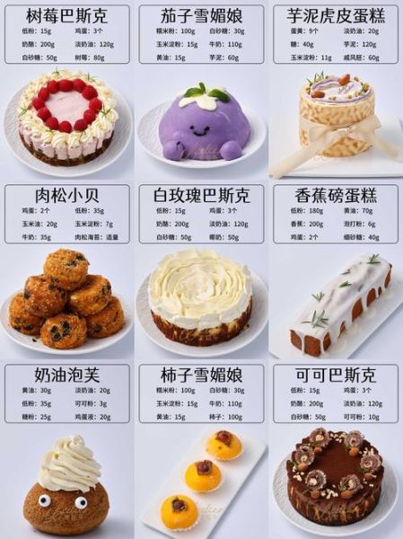 加盟甜品店大概需要多少钱_加盟甜品店费用明细-第2张图片-山城妙识 加盟甜品店大概需要多少钱_加盟甜品店费用明细-第2张图片-山城妙识