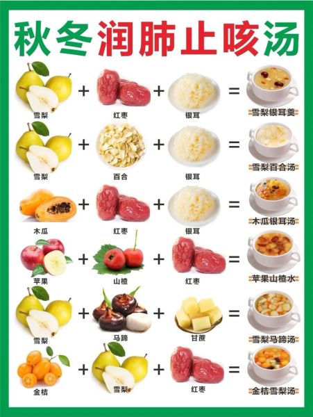 秋季咳嗽吃什么好_秋季咳嗽食疗偏方-第2张图片-山城妙识 秋季咳嗽吃什么好_秋季咳嗽食疗偏方-第2张图片-山城妙识