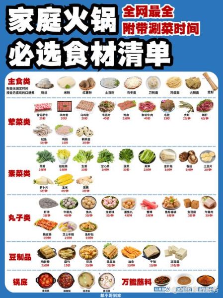 火锅必买清单大全_火锅底料怎么选-第2张图片-山城妙识 火锅必买清单大全_火锅底料怎么选-第2张图片-山城妙识